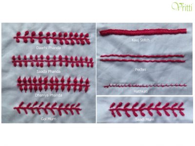 CHIKANKARI-THE DAMSEL IN DISTRESS • Vritti Designs