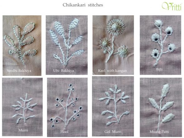 CHIKANKARI-THE DAMSEL IN DISTRESS • Vritti Designs